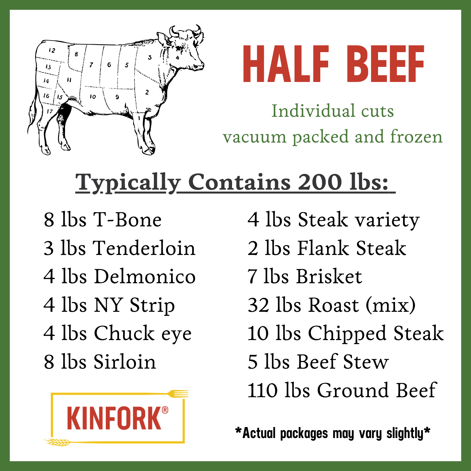 Kinfork 1/2 Locker Beef